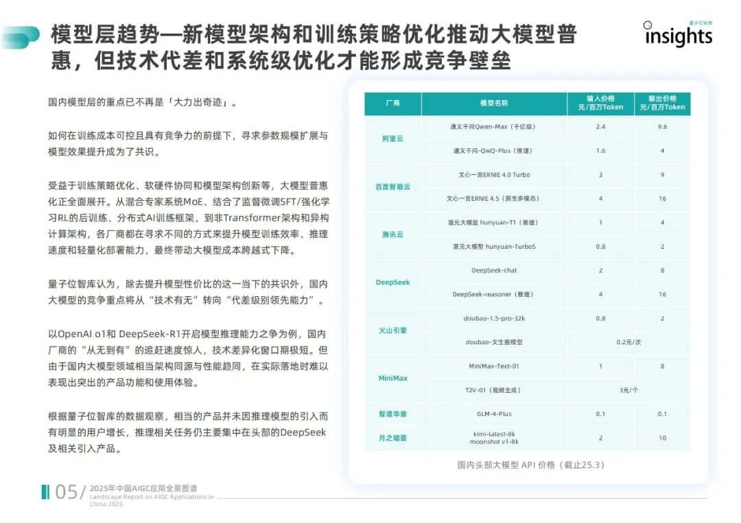 行业报告丨2025年中国AIGC应用全景图谱报告（附下载） - Py学习