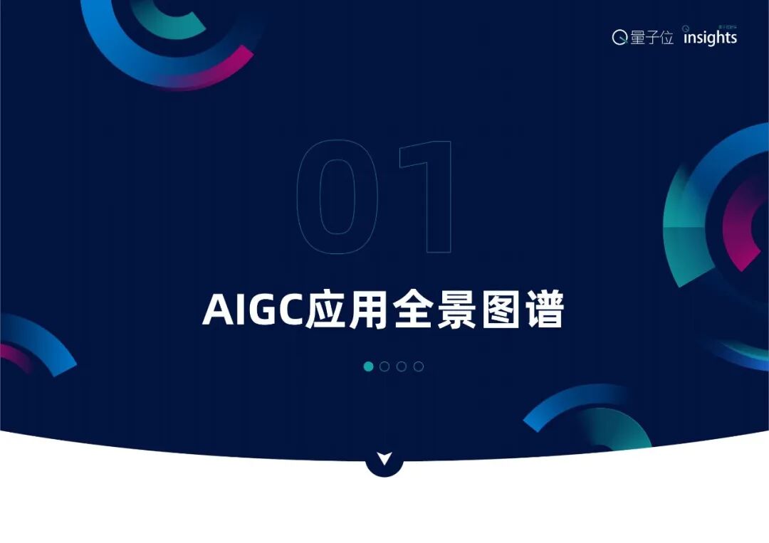 行业报告丨2025年中国AIGC应用全景图谱报告（附下载） - Py学习