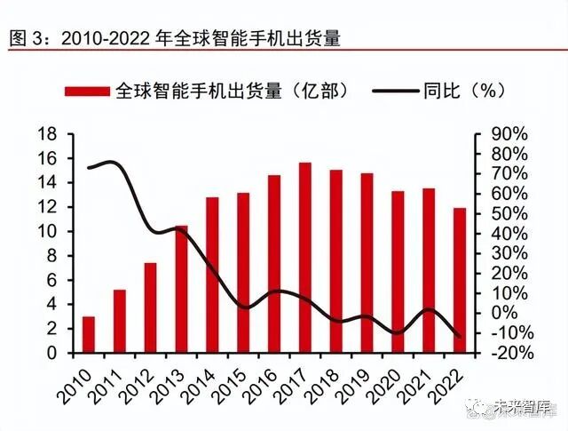 AIGC应用端专题报告：千帆竞发，大海星辰 - Py学习