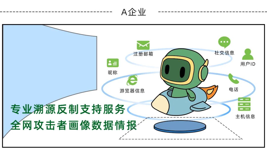 备战｜蜜罐诱饵陷阱配置攻略 - 脉脉