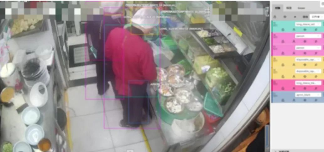 【深度学习】厨师工作服/工作帽识别冠军方案｜PRCV2022 - Py学习