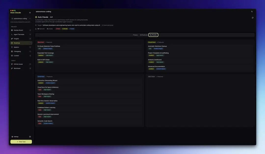 Github 2.3K star，一款解决 AI 写代码返工和冲突问题的开源神器！ - Py学习