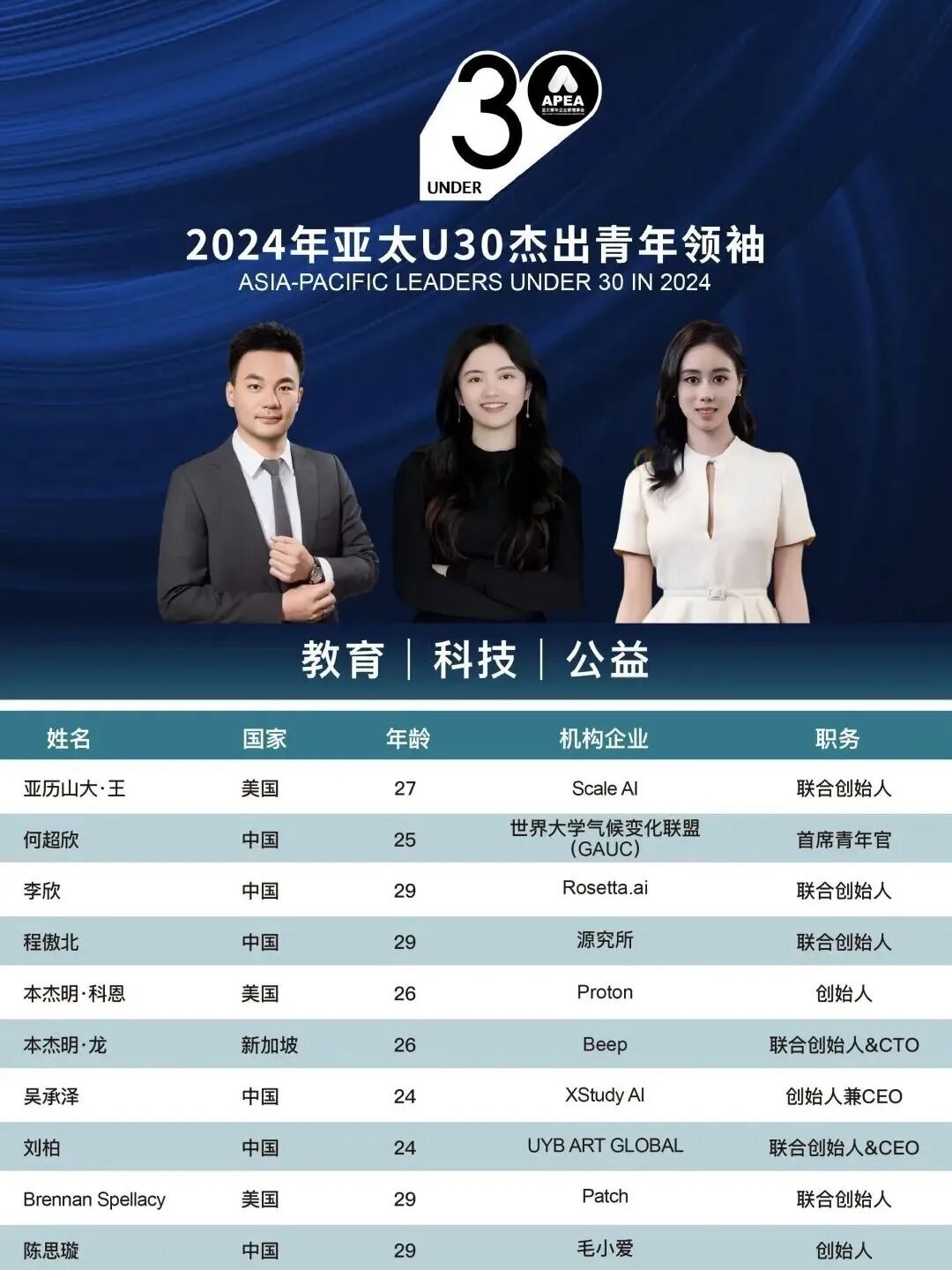 深势科技又叕获重磅奖项 AI for Science 从科研、产品到组织连获认可 - 脉脉