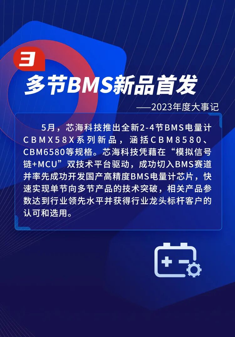 芯光如炬 燃亮前程 | 2023年度芯海大事记 - 脉脉