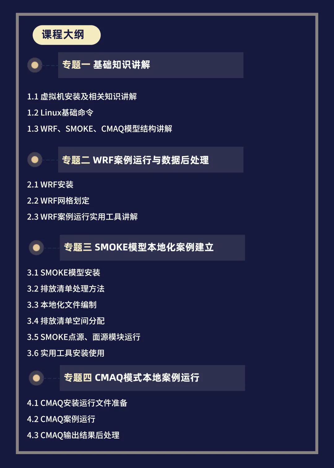 FVCOM、CMAQ、WRF、NCL可视化教程以及Python在气象海洋领域的计算与绘图 - Py学习