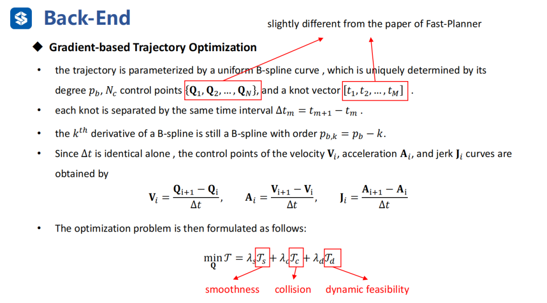 EgoPlanner后端轨迹优化算法—如何在2D地面机器人项目中将其工程落地？文中附修改后源代码GitHub仓库 - Py学习