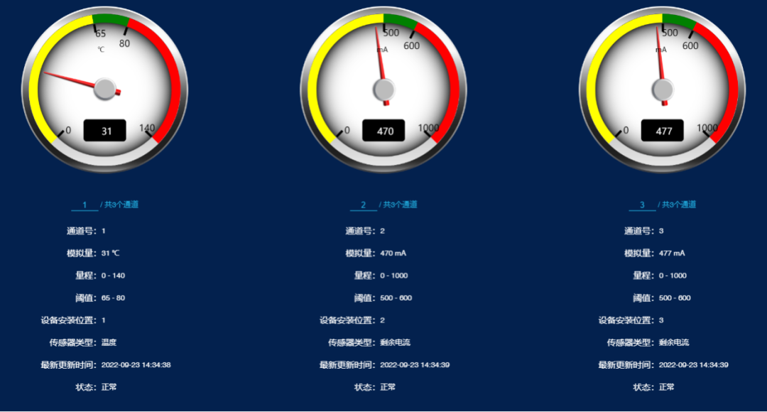 组合式电气火灾监控探测器---JBF62E-AT5-V3A3 - 脉脉