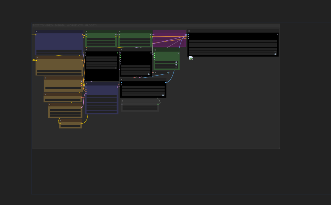 AIGC：文生视频引领视觉盛宴！ - Py学习
