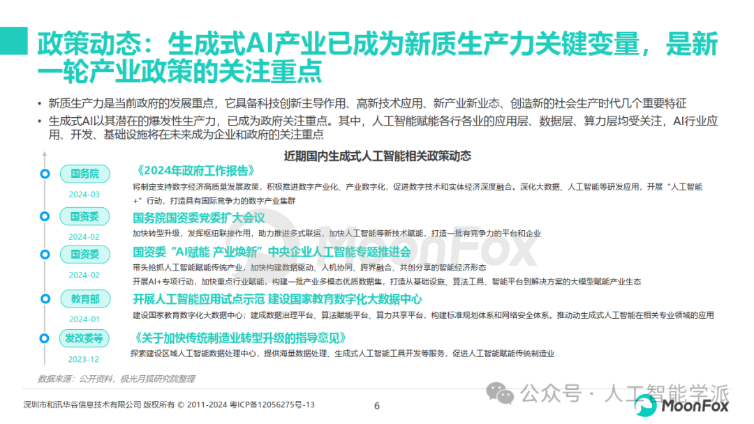AIGC专题：“AI+”蓄势，产业赋能初现曙光—中国生成式AI行业市场热点月度分析（附下载） - Py学习