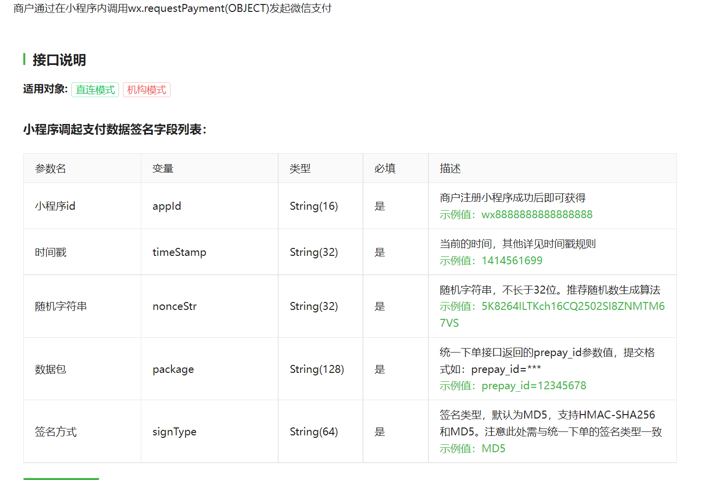 小程序使用农信银行的支付接口，还需要在小程序后台开通微信支付绑定商户号吗？； | 微信开放社区