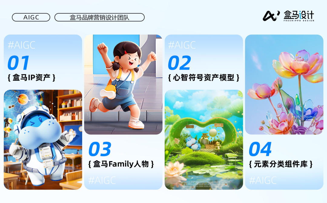 从品牌视觉设计到作品沉淀，盒马设计师原来这样用AIGC - Py学习