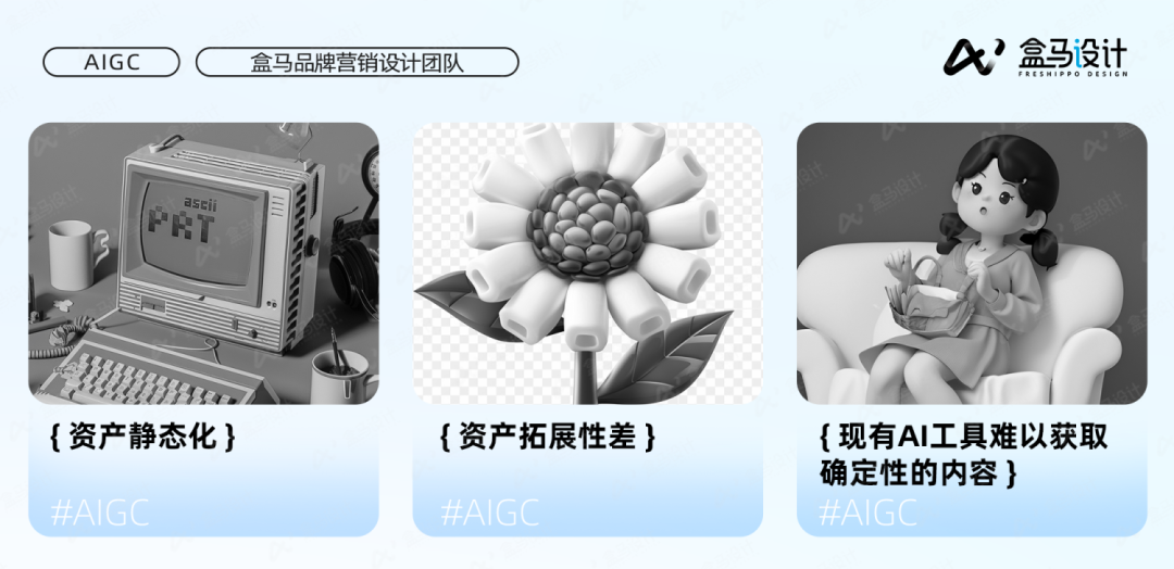 从品牌视觉设计到作品沉淀，盒马设计师原来这样用AIGC - Py学习