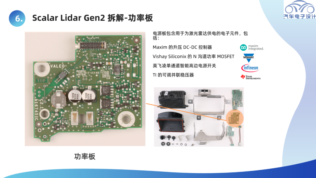 技术讨论｜Valeo Lidar Scala Gen 2拆解 - 脉脉