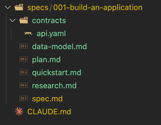 【第3591期】GitHub Spec-Kit：规范驱动开发走在正确的方向上 - 严谨、渐进式的 Vibe Coding - Py学习