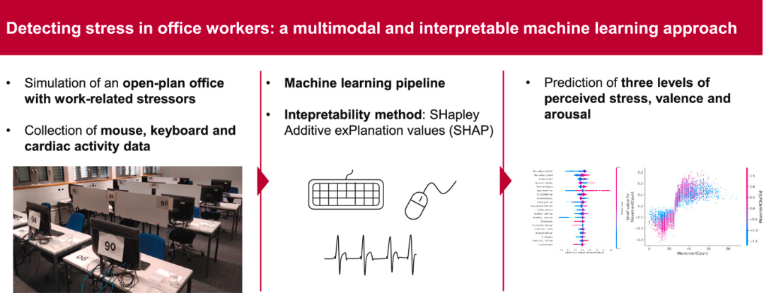 《AI4Sci 参考月刊》：Bain上线“AI投资人”；AI药物获八千万首付款；AI预测🧬变异登上《科学》封面 - 脉脉