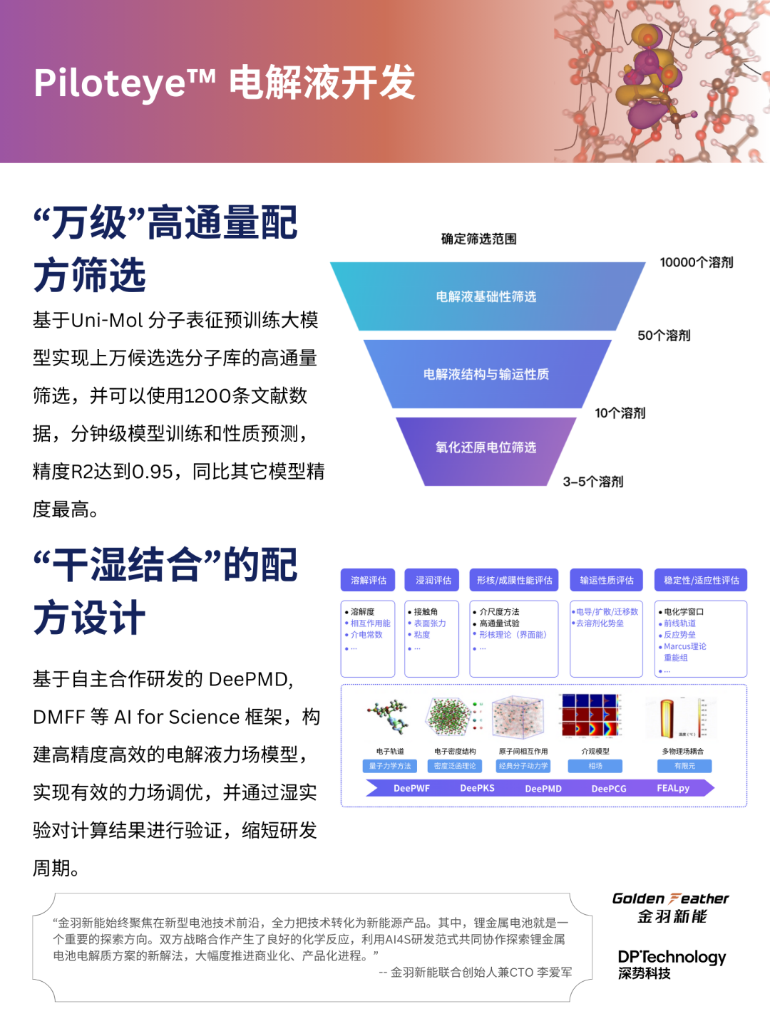 Piloteye™ 电解液智能化研发 助力高能量密度电池下线周期减半｜先进研发的“武林秘籍” - 脉脉
