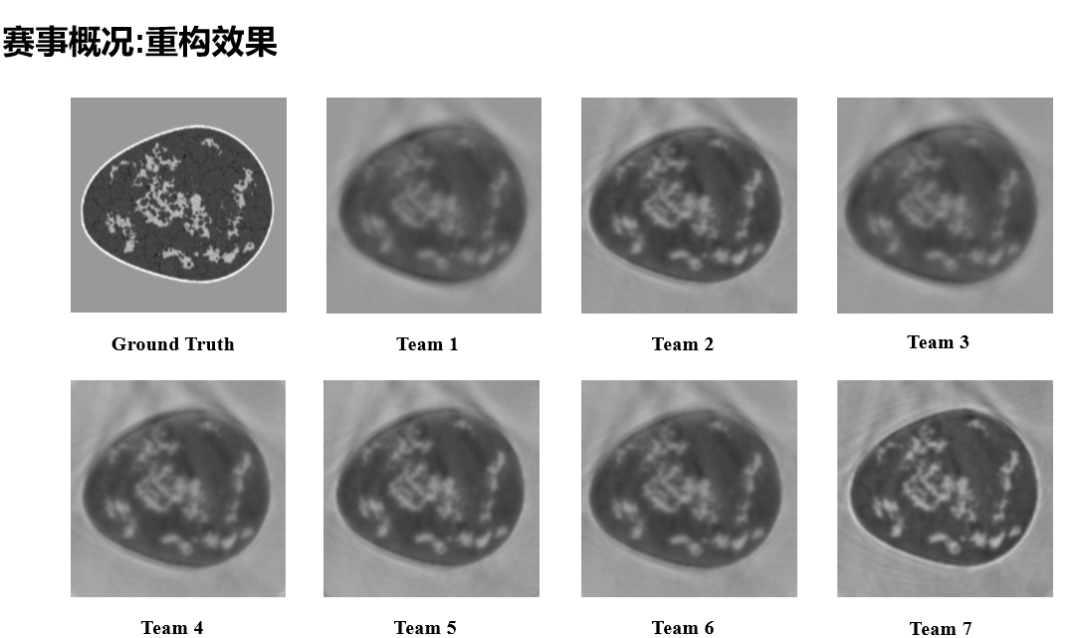 神经算子加速超声CT成像｜AI4S Cup竞赛探索领域研究新边界 - 脉脉