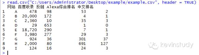 EXCEL 导入 R 的几种方法 R—readr和readxl包 - Thinkando - 博客园