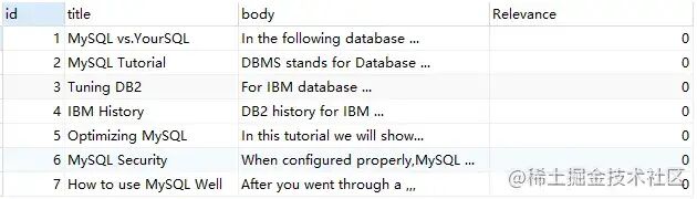 MySQL 模糊查询再也不用like+%了 - Py学习