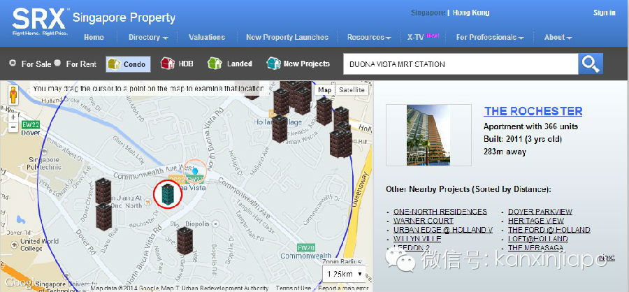 HDB买卖需要先OTP？估价利器来帮你 - 新加坡眼