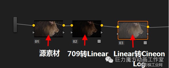 长春影视传媒设计服务专家