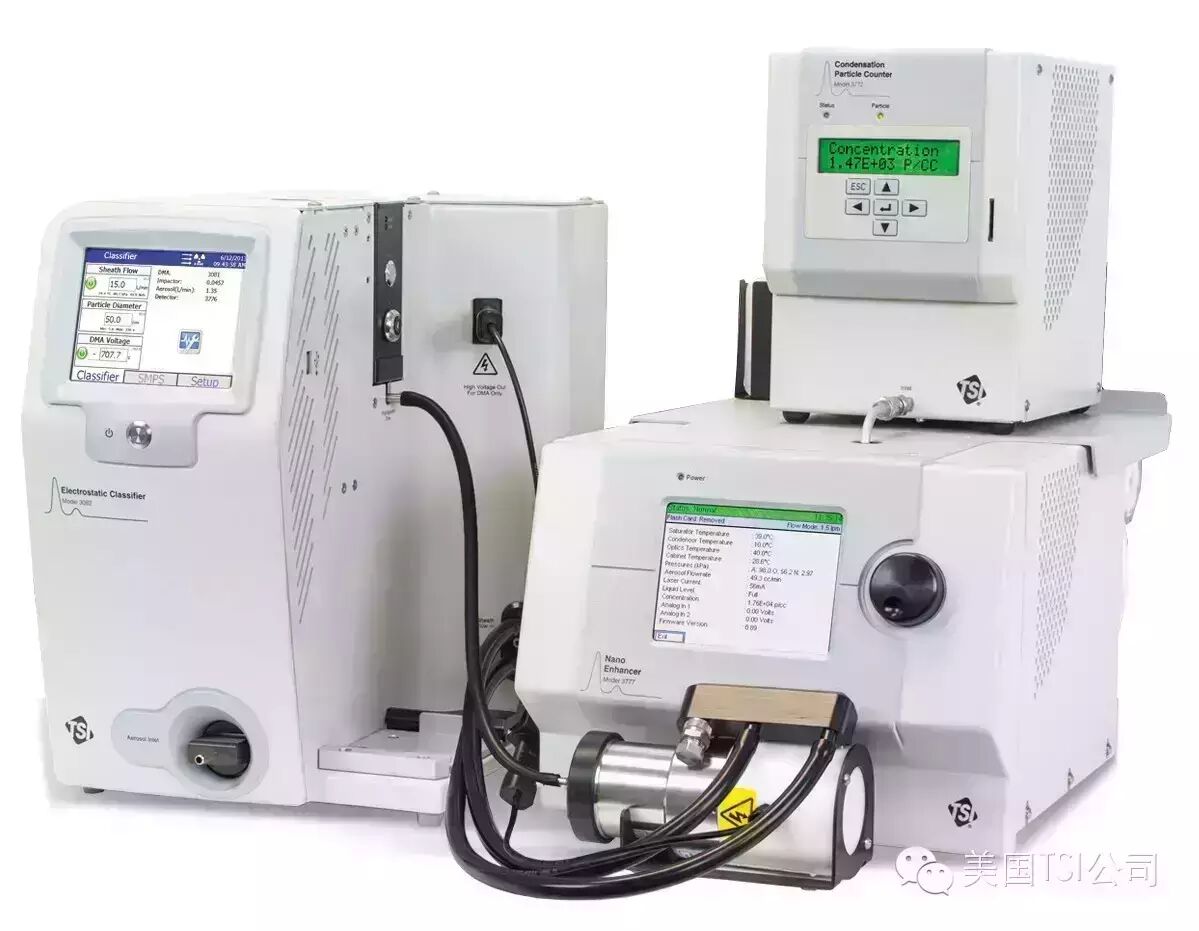 TSI推出新一代Scanning Mobility Particle Sizer（SMPS）扫描电迁移率粒径谱仪_新闻资讯_山东汇宇兴科技有限公司