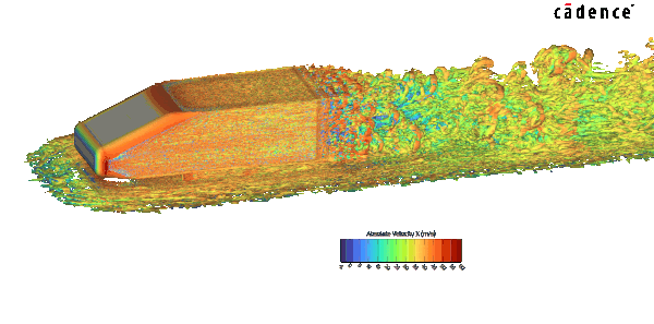 Cadence CFD 研讨会点播 – 汽车空气动力学仿真预报_汽车空气动力学仿真 Cadence CFD-技术邻