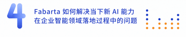 重塑企业智能应用，Fabarta 与大模型的融合之路 | 极客公园