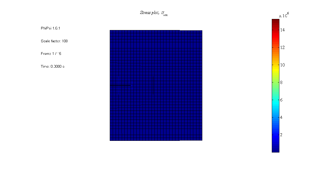 开源XFEM程序：PhiPsi介绍_扩展有限元 Fortran编程-技术邻