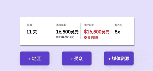 Kokai–The Trade Desk推出升级版操作介面Programmatic Table，助您“一键多联”轻松布局广告投放 - 脉脉