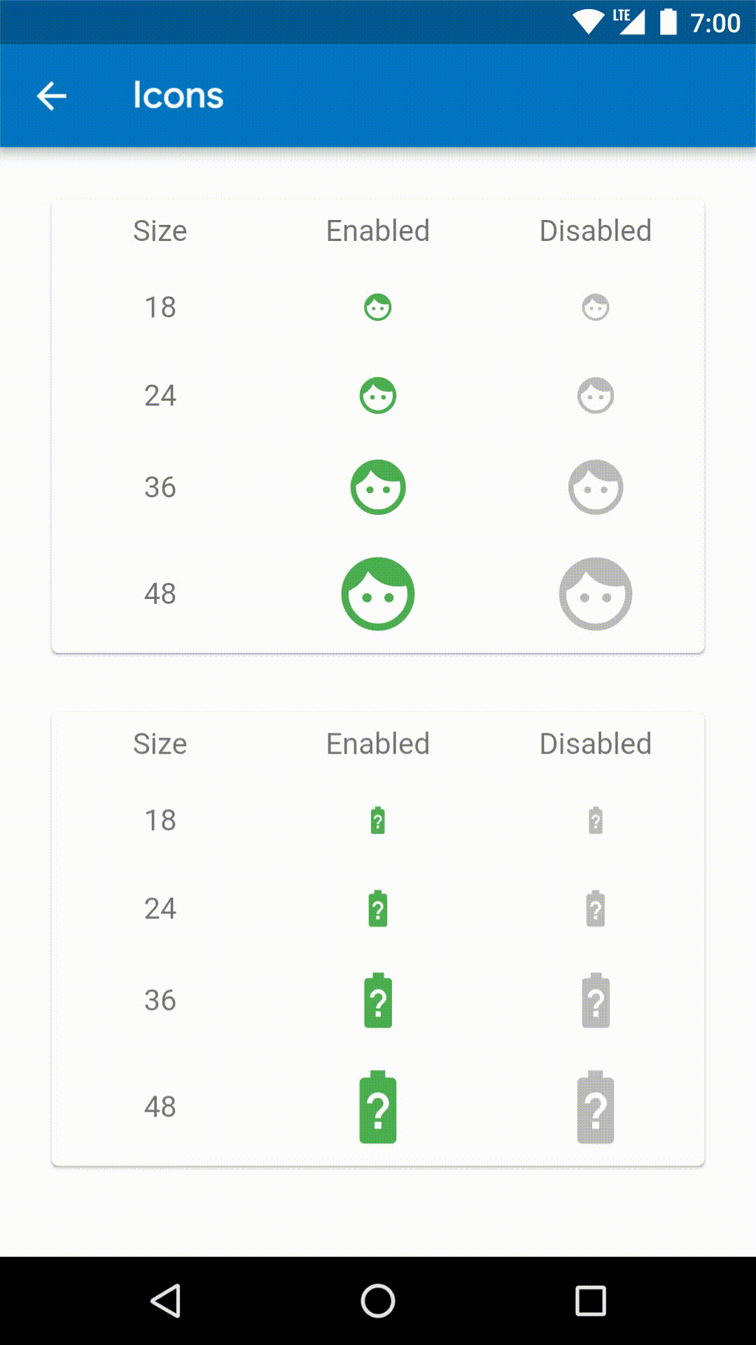 Flutter组件介绍_嗜码的博客-CSDN博客