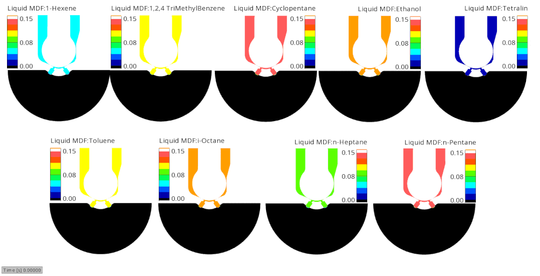 【技术贴】AVL FIRE™ M：从喷嘴内流到发动机缸内过程——考虑多组分燃料闪急沸腾的完整仿真分析方案_发动机-技术邻