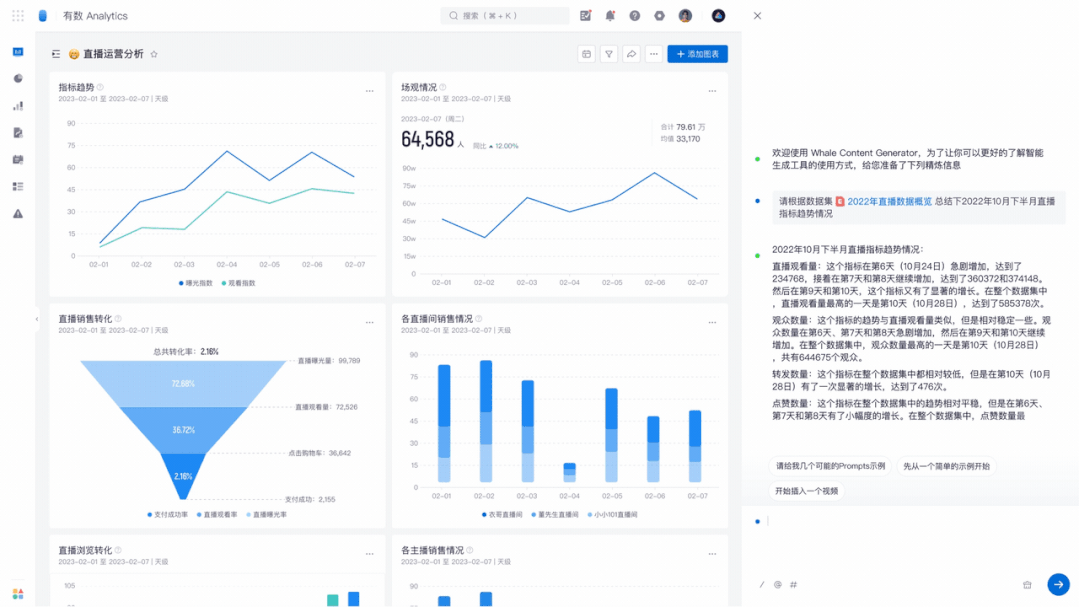 Whale 帷幄发布「人机协作」Alivia，AGI 重塑品牌营销新范式 - 脉脉
