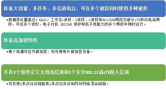浅析美军舰载通信系统最新研究-电子工程专辑