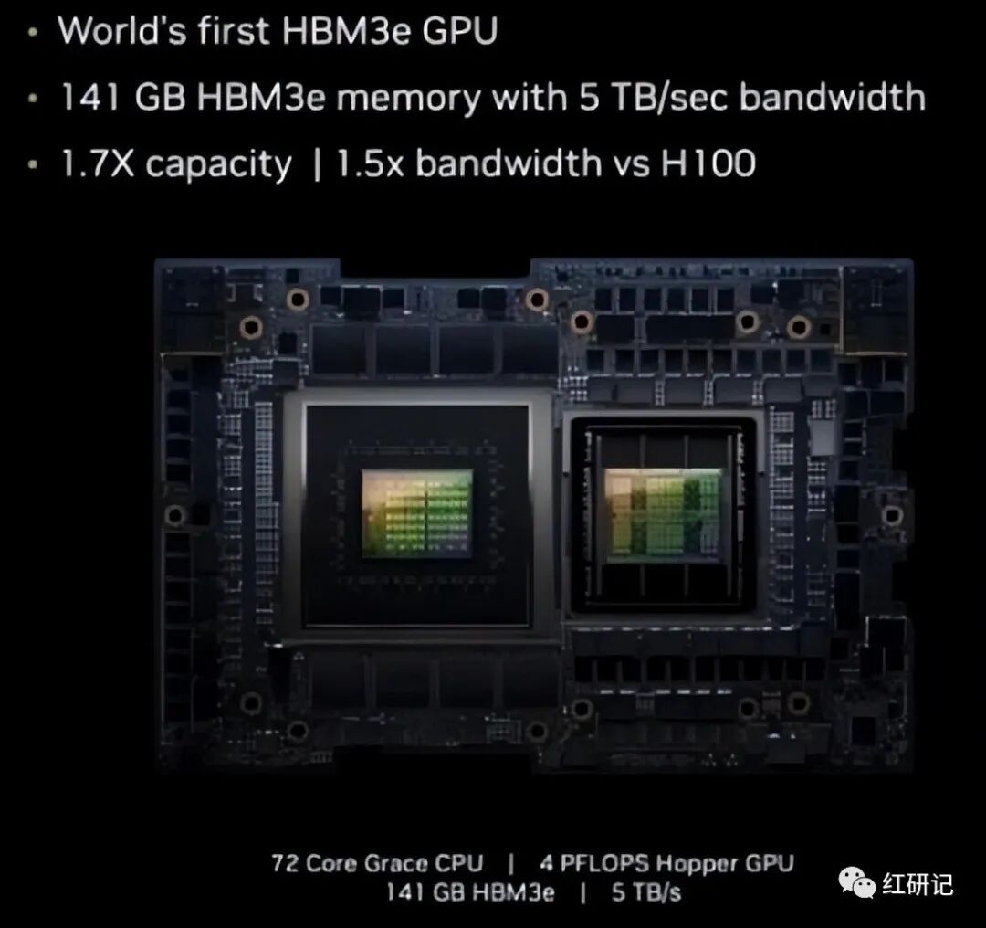 7年200倍的HBM,你值得学习！产业链深度梳理(一）-韭研公社