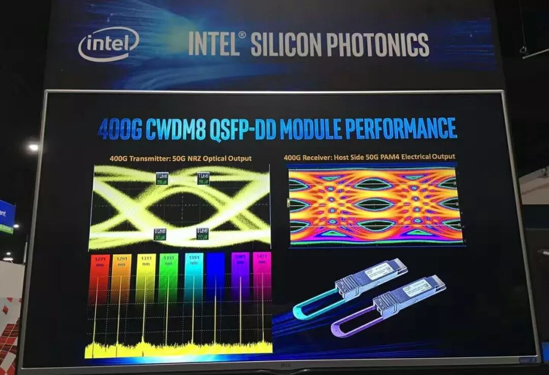 400G光模块的主要标准-深圳市优飞博通讯技术有限公司官网