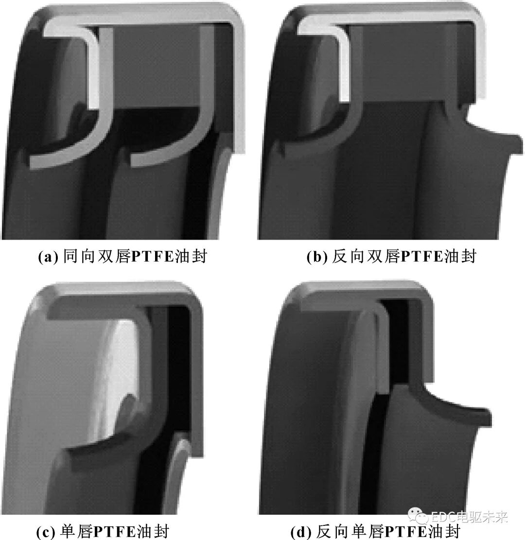 PTFE油封技术发展趋势-技术邻