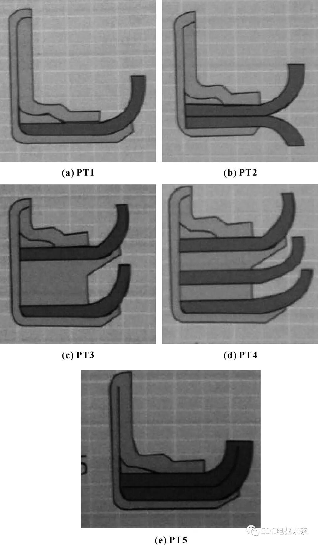 PTFE油封技术发展趋势-技术邻