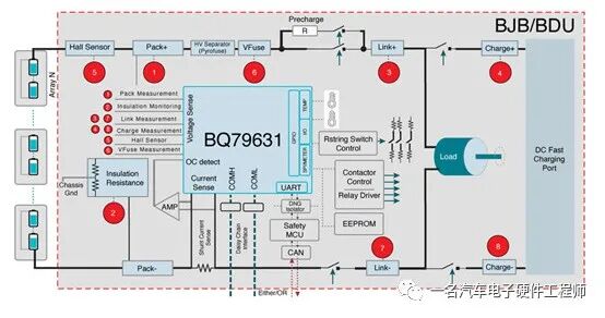 电流检测方案的演变及BJB的兴起-电子工程专辑