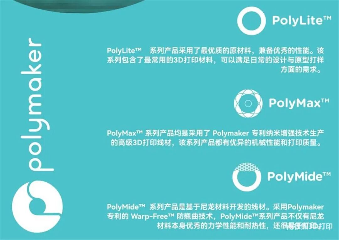3D打印材料厂商Polymaker苏州聚复2022年TCT新品展示-技术邻