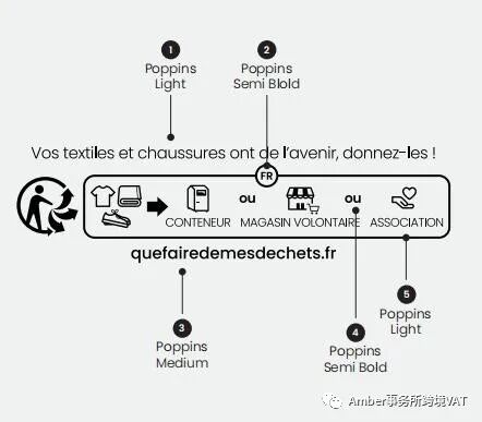 How to print Triman label for French textiles? – Amber