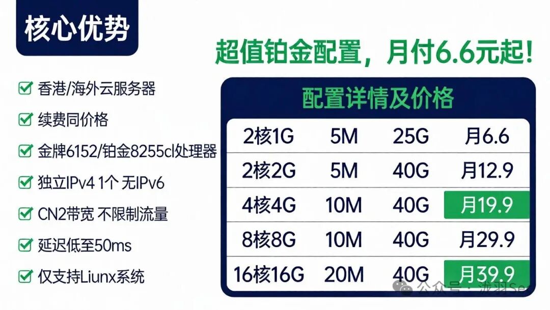 LinuxCheck，一款开源的应急排查工具 | ZONE.CI 全球网
