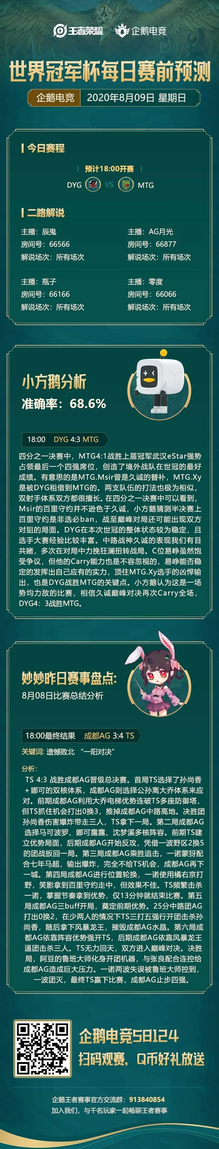 王者世冠半决赛：DYG vs MTG_方鹅