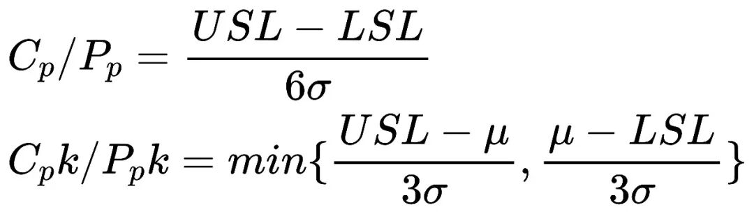 Cp(Cpk)与Pp(Ppk)的解说和区分 - 脉脉