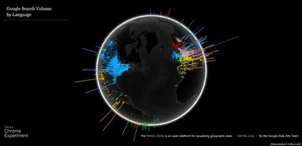 新闻游戏：概念、意义、功能与交互叙事规律研究 - 腾讯游戏学堂