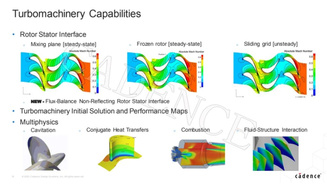 TURBINE TECH 2023 | Cadence 诠释涡轮机械应用先进 CFD 技术_Cadence Fidelity CFD 涡轮机械仿真-技术邻