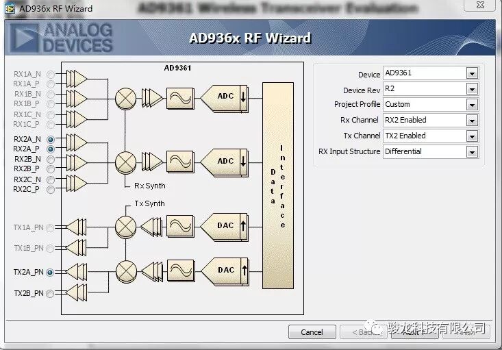 【应用笔记】用Cyclone V FPGA配置AD9361_ad9361+fpga-CSDN博客