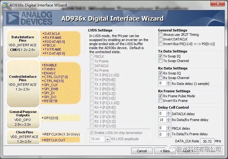 【应用笔记】用Cyclone V FPGA配置AD9361_ad9361+fpga-CSDN博客
