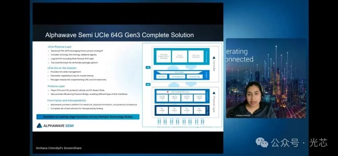 HBM驱动AI突破：Chiplet生态中的内存革新(Alphawave Semi深度解读)-腾讯云开发者社区-腾讯云
