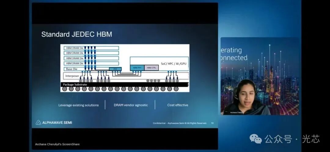 HBM驱动AI突破：Chiplet生态中的内存革新(Alphawave Semi深度解读)-腾讯云开发者社区-腾讯云